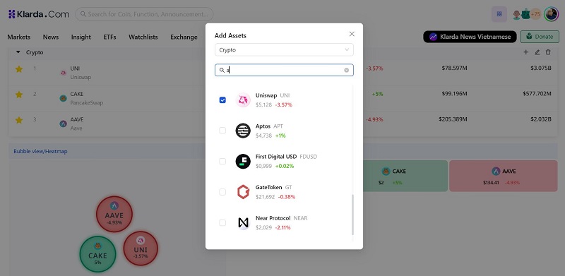 Step-by-Step Guide to Creating a Crypto Watchlist for Beginners