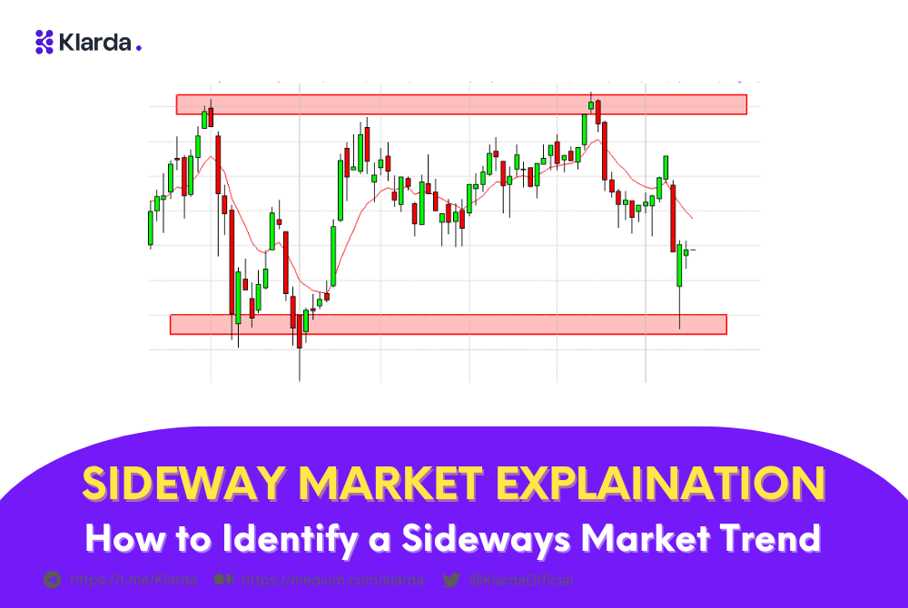 What Is a Sideway Market? Signs of a Sideways Trend