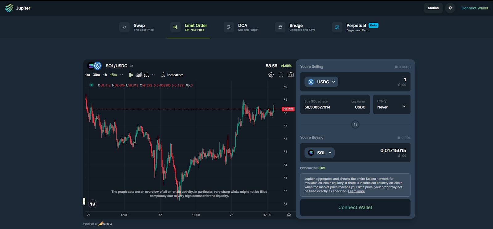 What is Jupiter (JUP)? Jupiter Token Price Prediction 2024